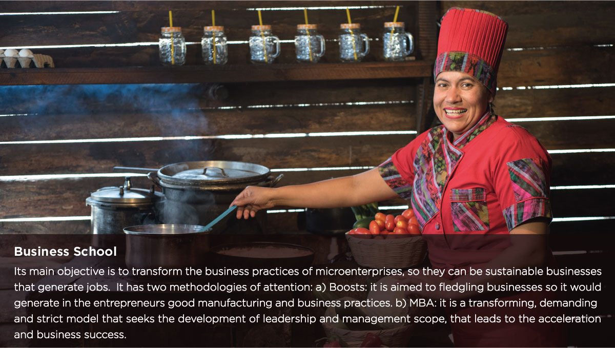 education-05 – FUNDAP