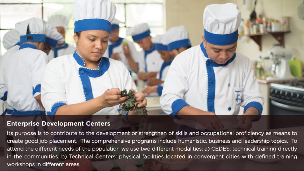 education-06 – FUNDAP